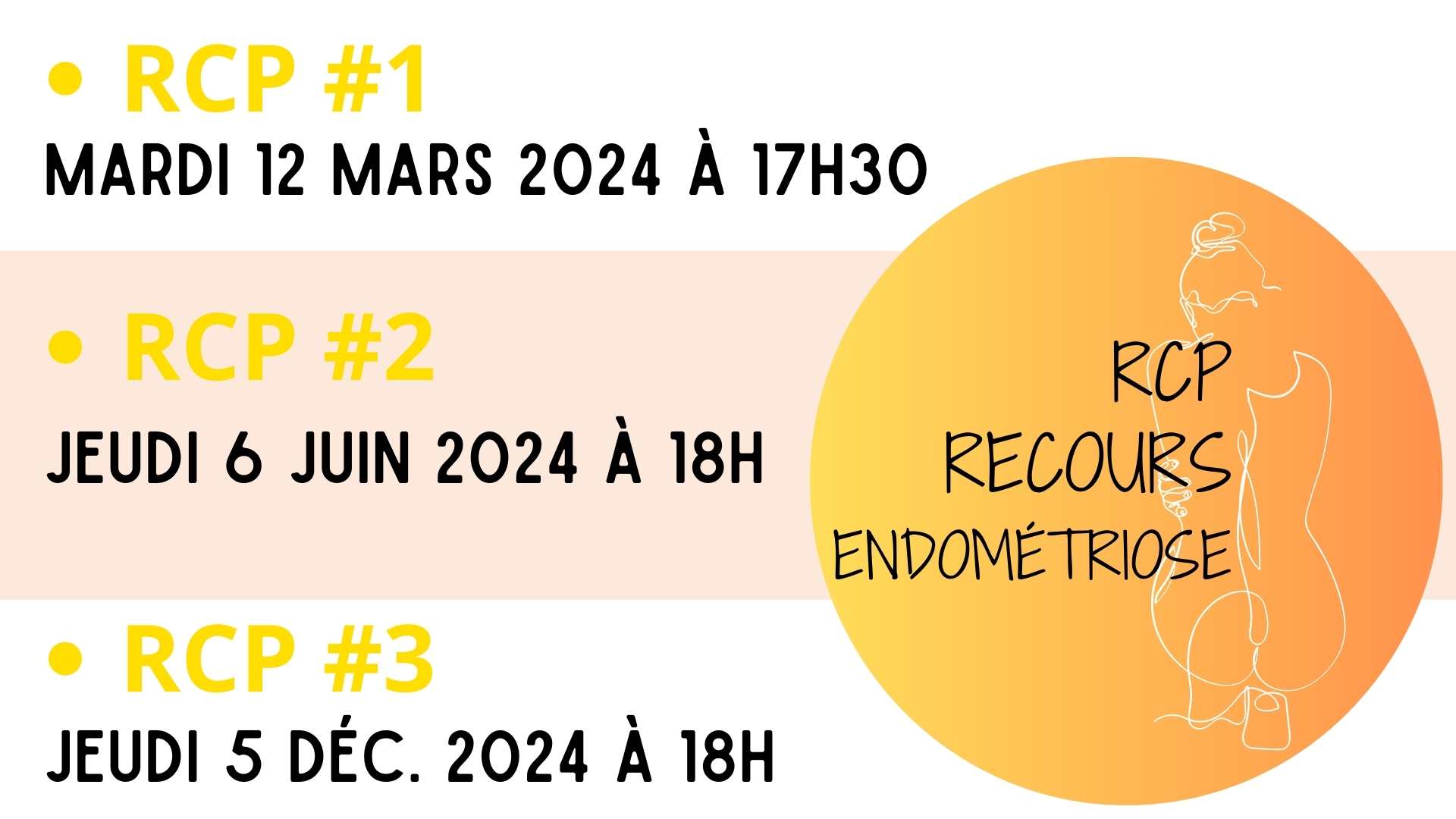 Les RCP du 1er semestre 2024 - EndoBreizh